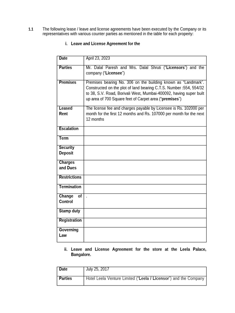 Lease Deed and License Summary | PDF