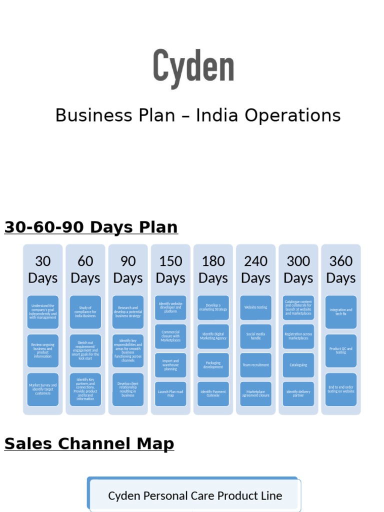Cyden - Jayson Tomy | PDF