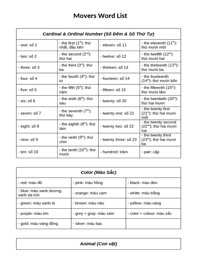 Movers Word List + Question - Updated | PDF