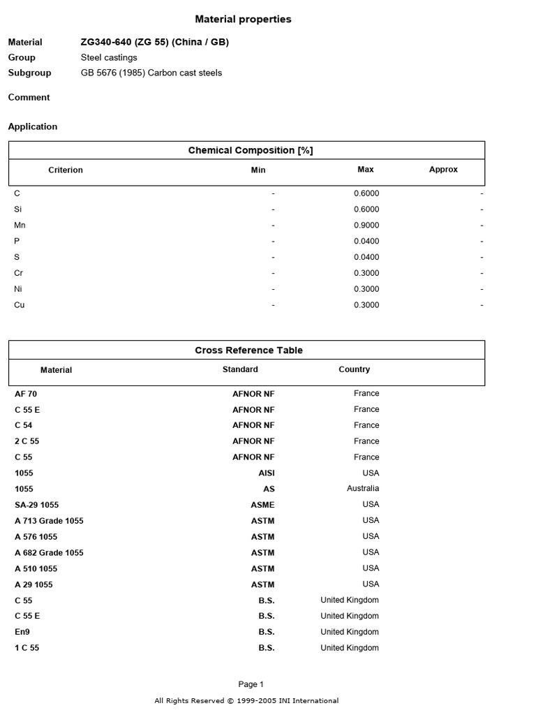 ZG340-640 ZG55 | PDF