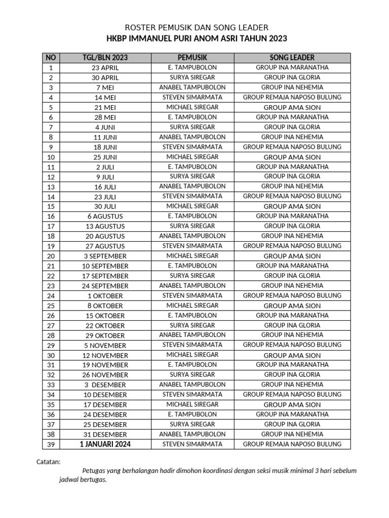 Jadwal Pemusik Dan Song Leader THN 2023 | PDF
