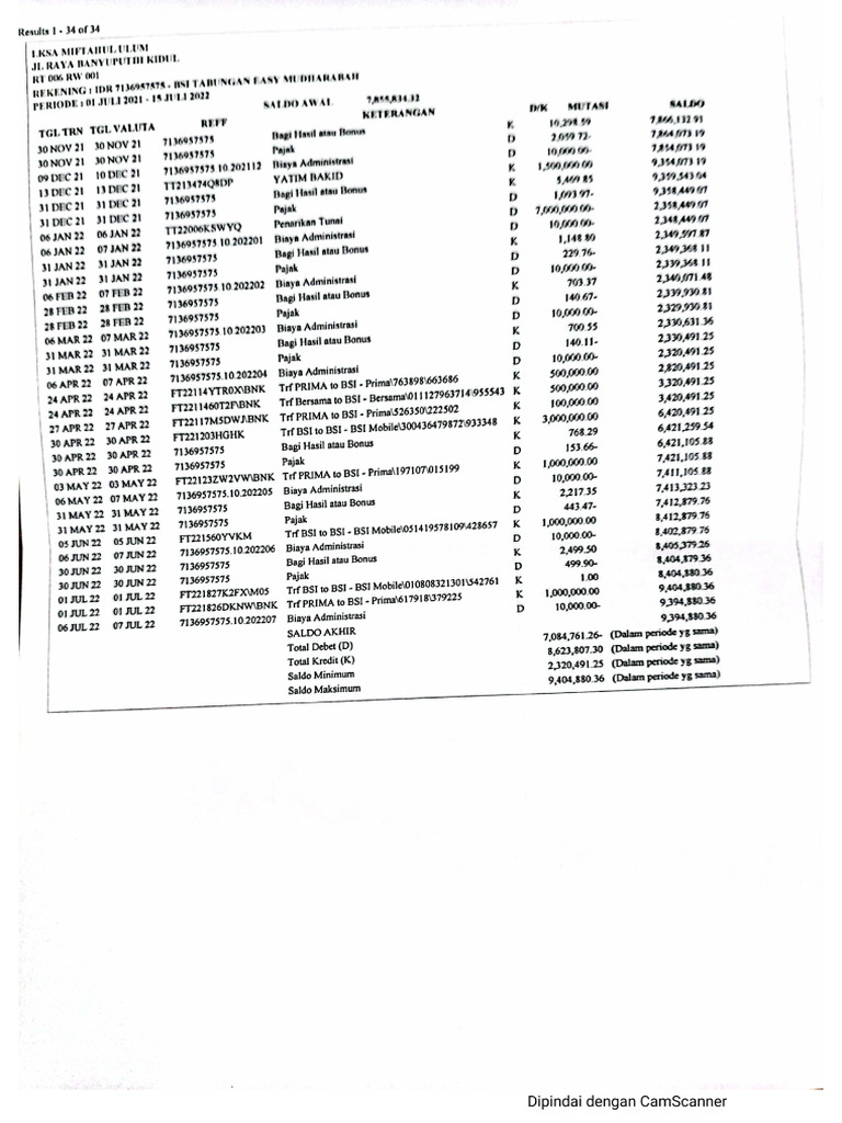 Rekening Koran LKSA BSI | PDF