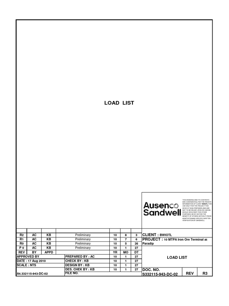 Electrical Load List PDF | PDF