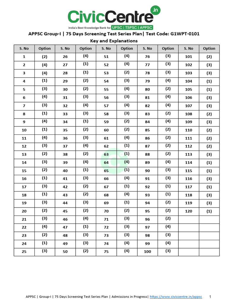 Day-7 (English) | PDF | Aurora | Stratosphere