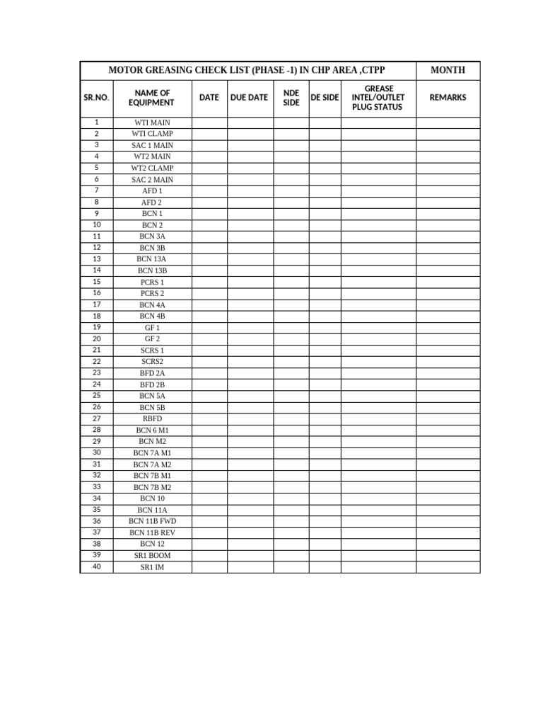 Motor Greasing Check List | PDF