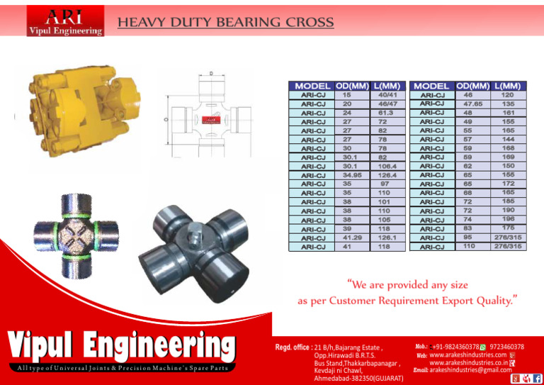 33x88-mm-uj-bearing-cross | PDF