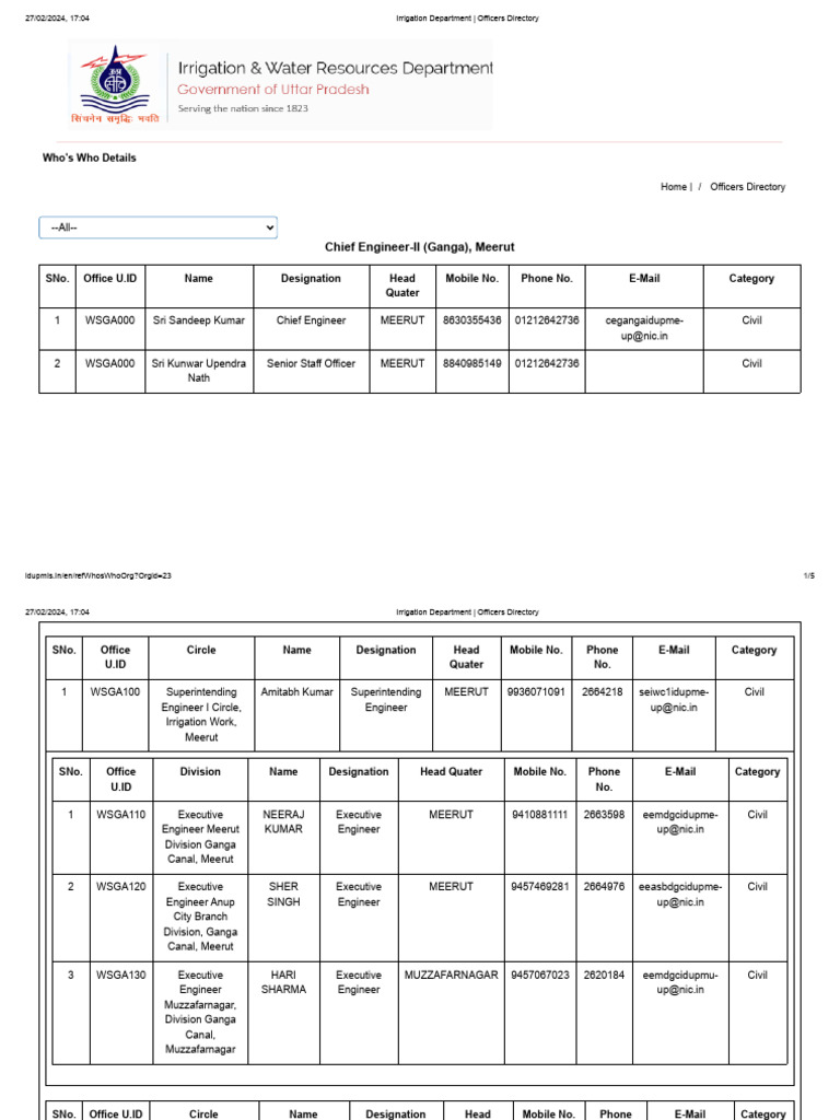 Irrigation Department - Officers Directory | PDF