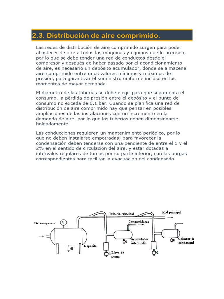002 Distribución de Aire Comprimido | PDF