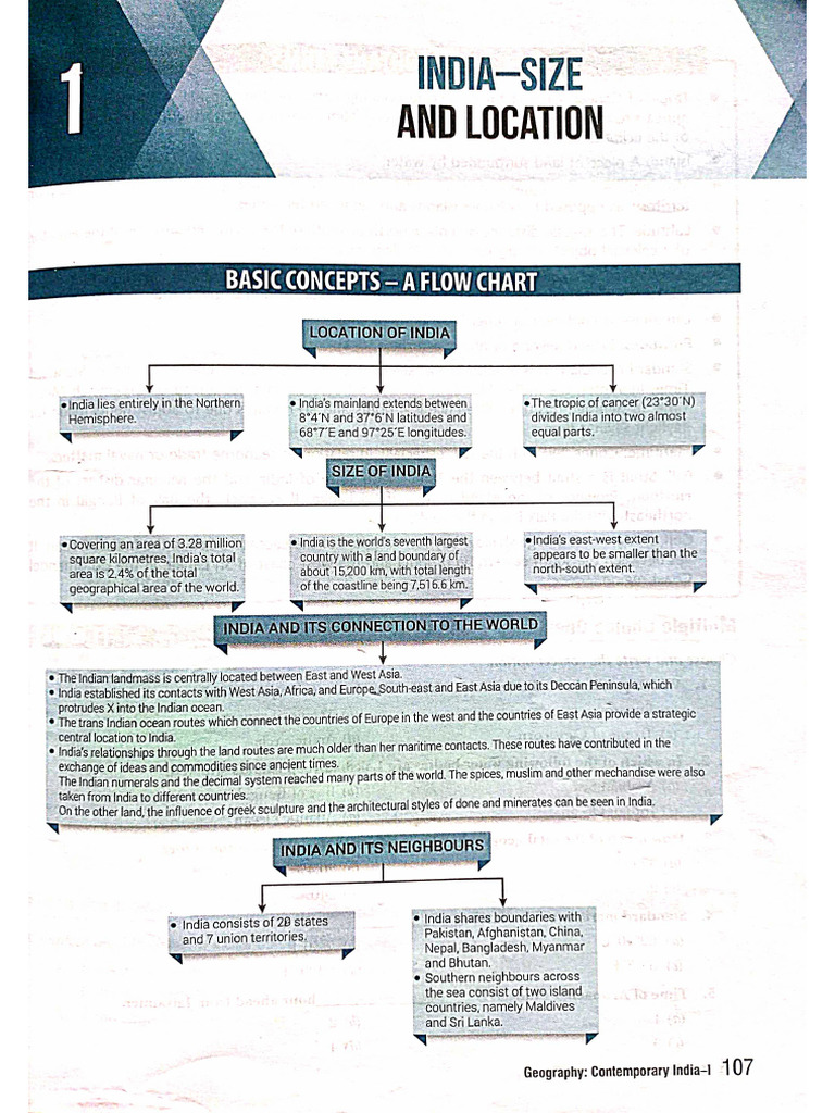 Chapter - 1 [India - Size and location] | PDF