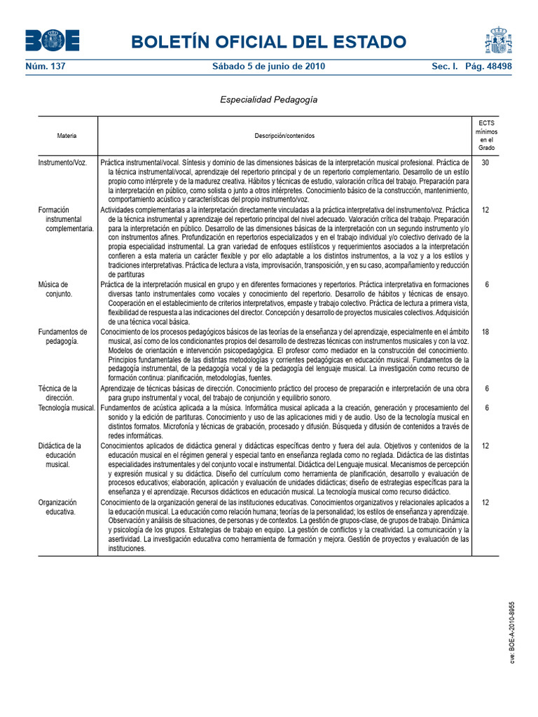BOE Competencias en ES 19 | PDF