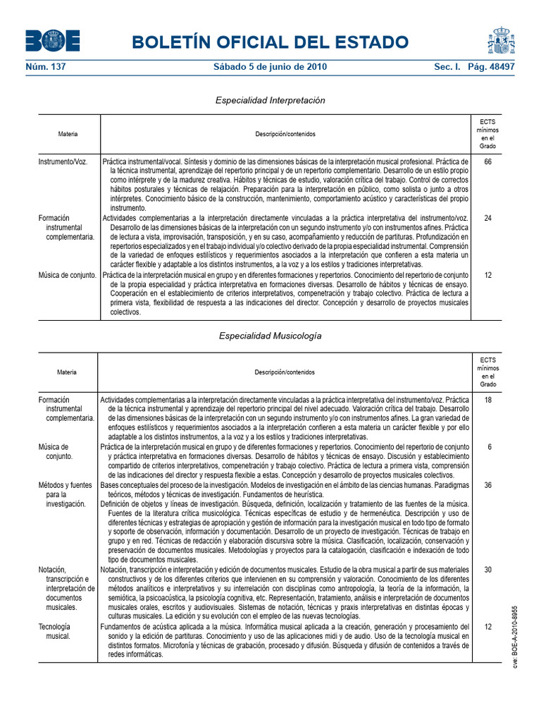 BOE Competencias en ES 18 | PDF