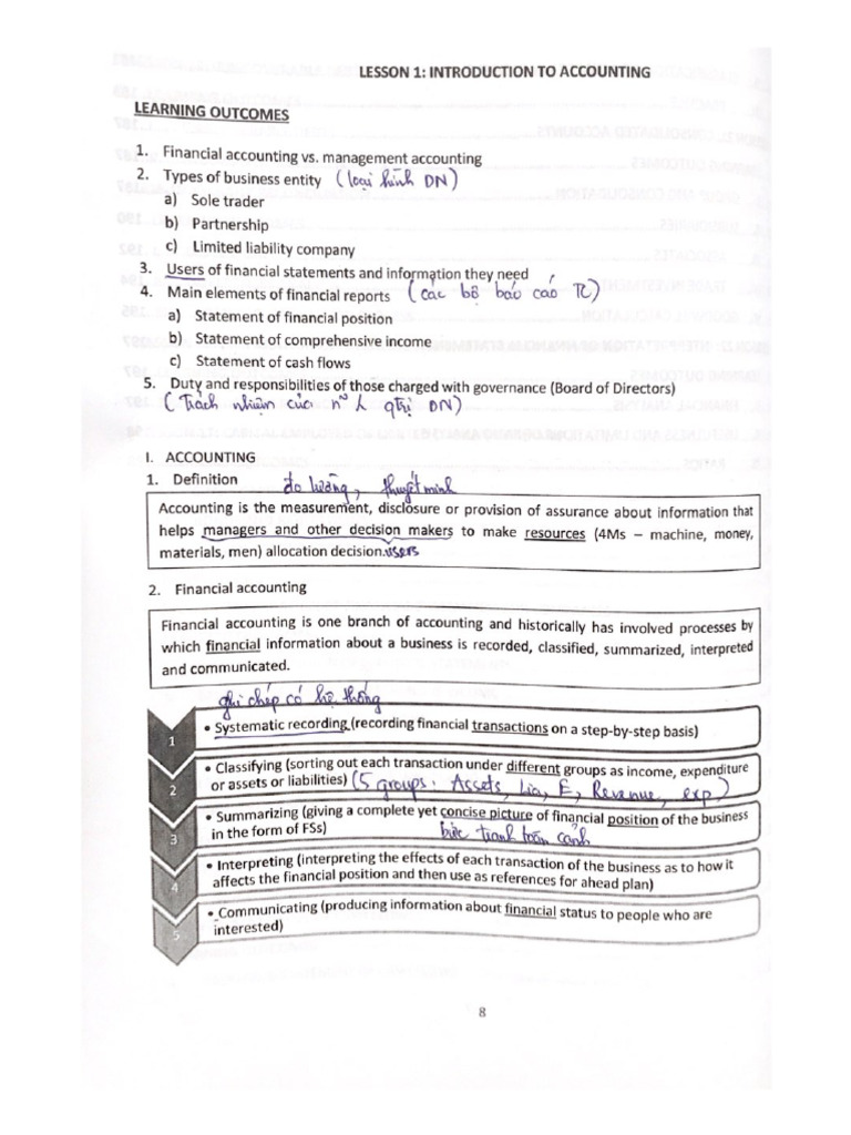 LESSON-1-INTRODUCTION-TO-ACCOUNTING | PDF