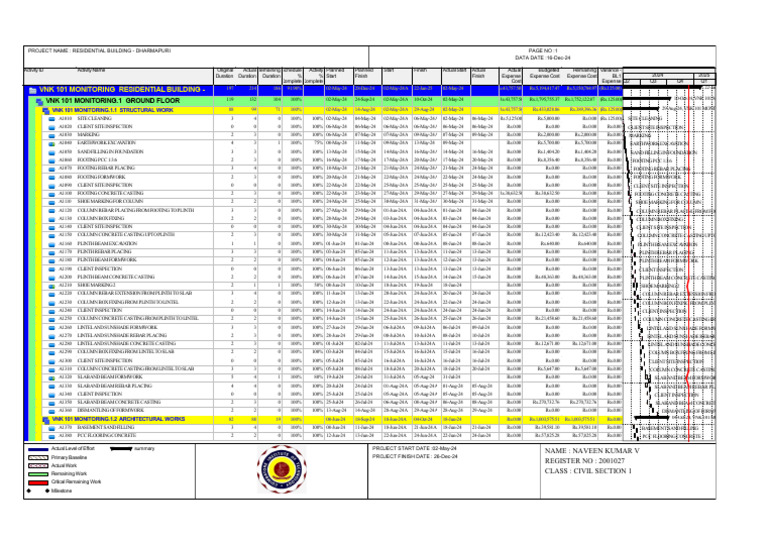 Page 1 0f Primavera Monitoring | PDF