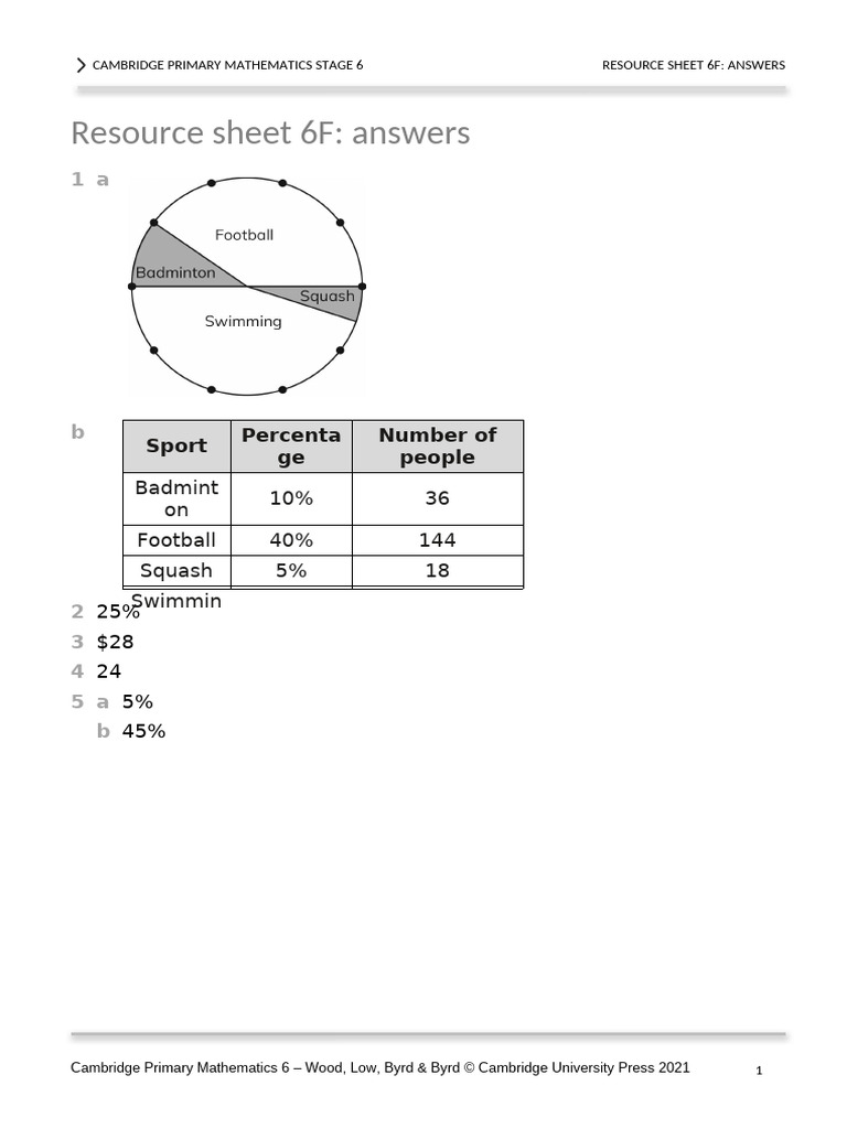 Prim Maths 6 2ed TR Resource Sheet Answers 6f | PDF