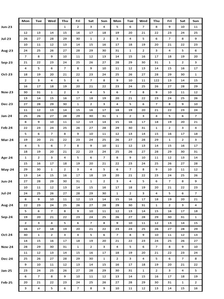 630 Days New | PDF