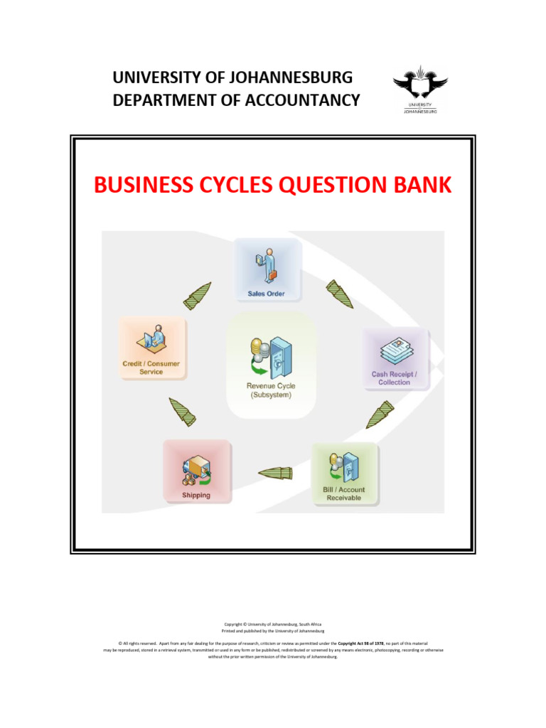 Question Bank - Cycles - Gathering Audit Evidence | PDF | Bookkeeping ...
