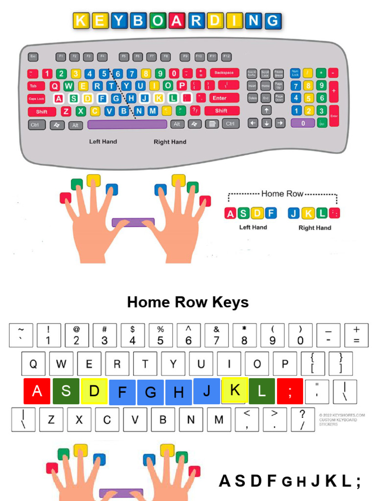 Keyboarding Skills.pptx | PDF