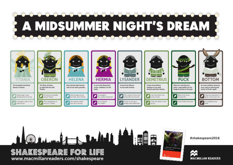 A Midsummer Nights Dream Cast List Infographic | PDF