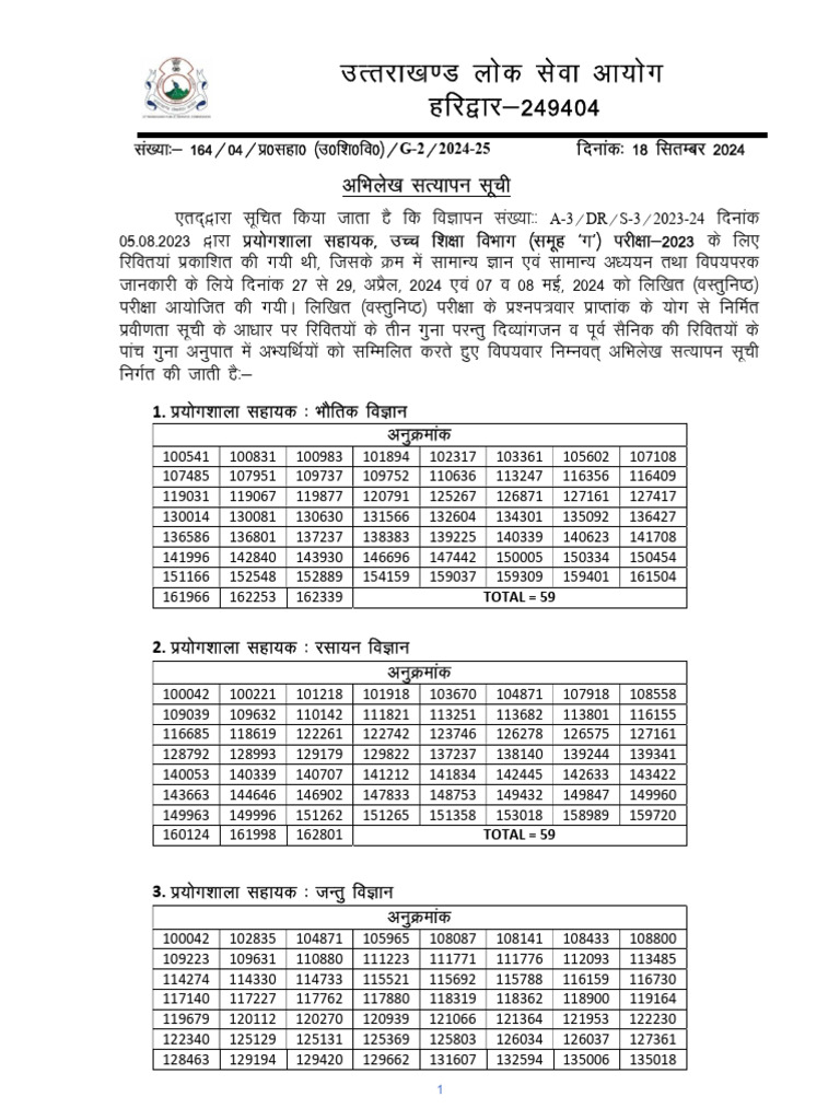 MRRJK (K.M Yksd Lsok VK KSX GFJ) Kj&249404: Vfhkys (K LR Kiu LWPH | PDF