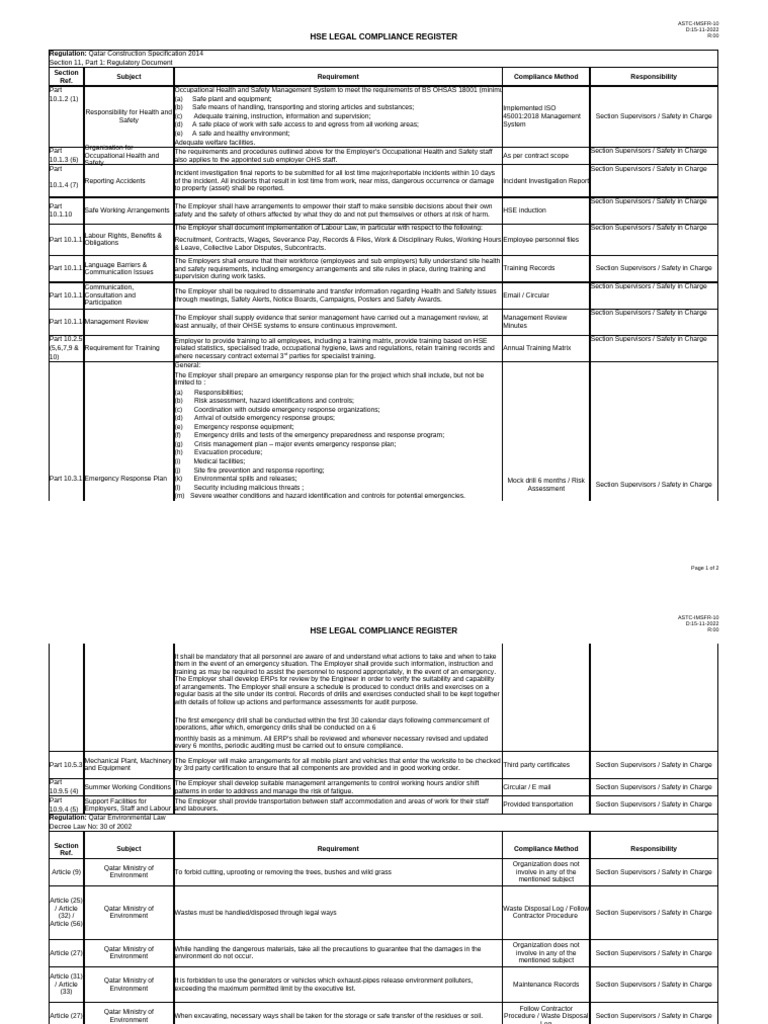 Astc-Imsfr-10 Hse Legal Register | PDF