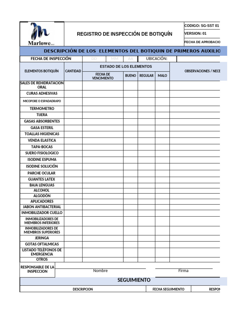 Inspeccion de Botiquin | PDF