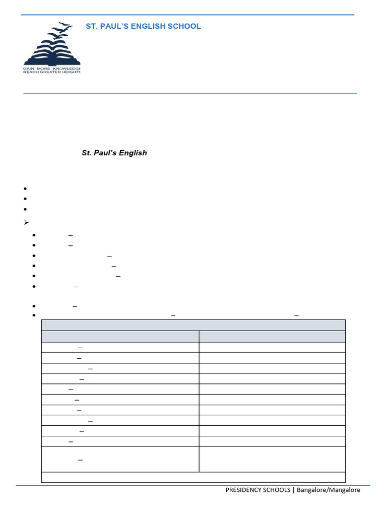 Circular No. 55 Grade 9MT Timetable and Portions 2425 | PDF