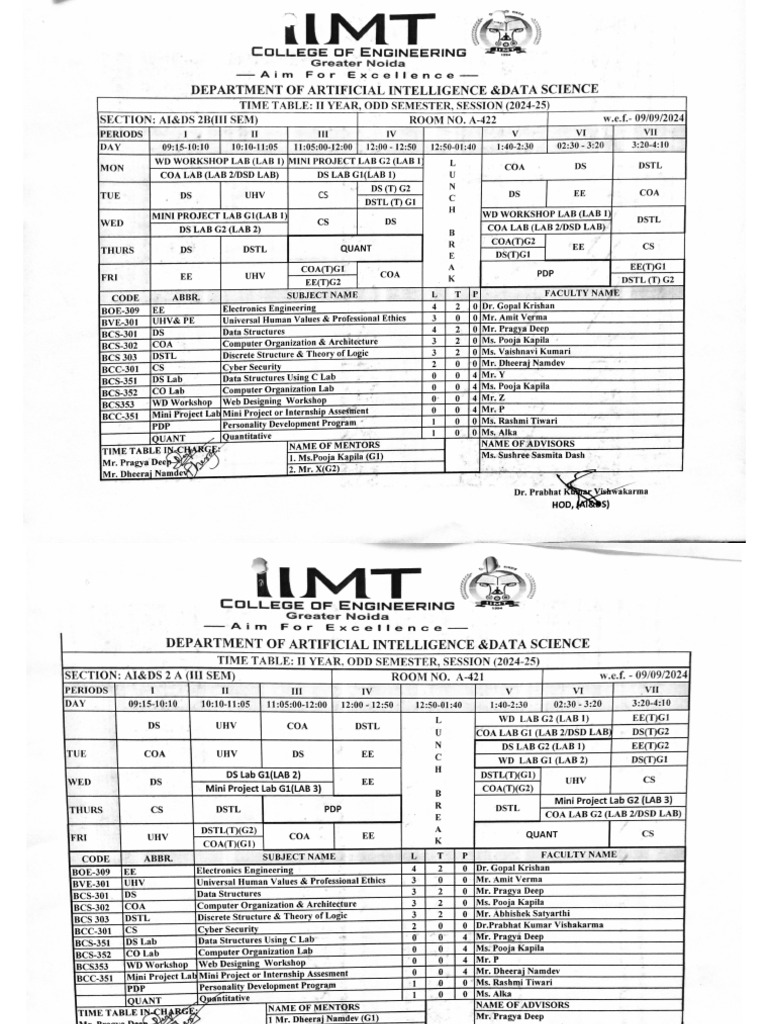 Time Table For 2nd Yr Odd Sem (2024-25) | PDF