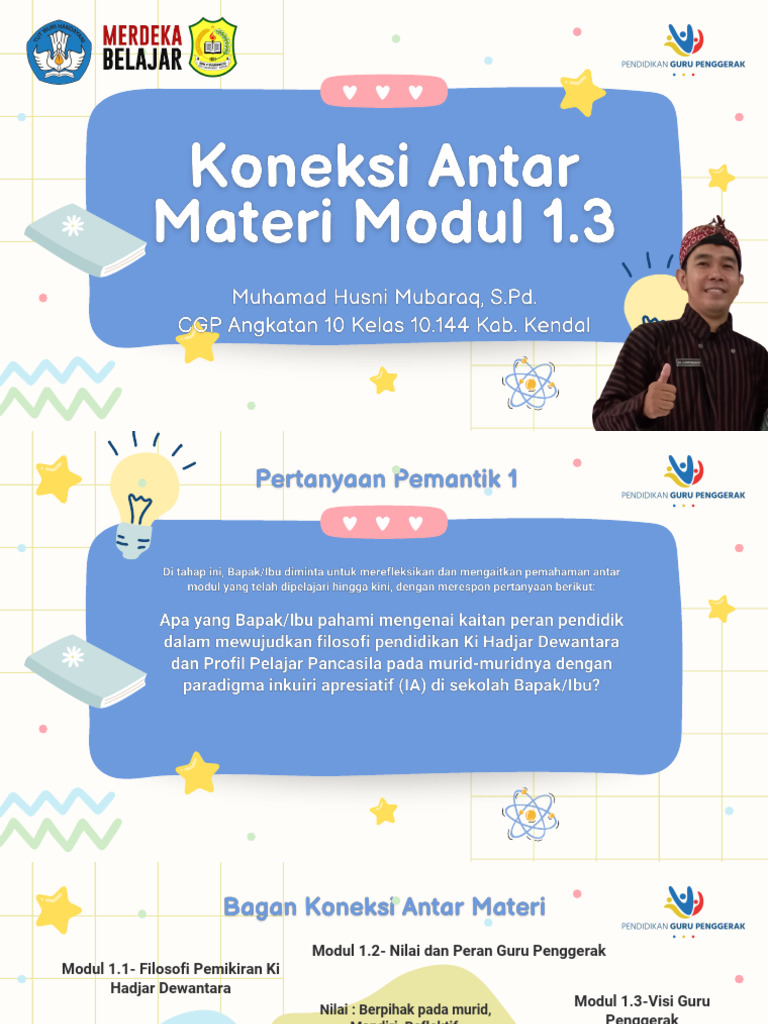 Koneksi Antar Materi Modul 1.3-MUHAMAD HUSNI MUBARAQ | PDF