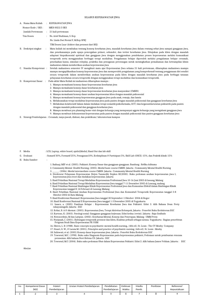 Silabus Jiwa S1 | PDF