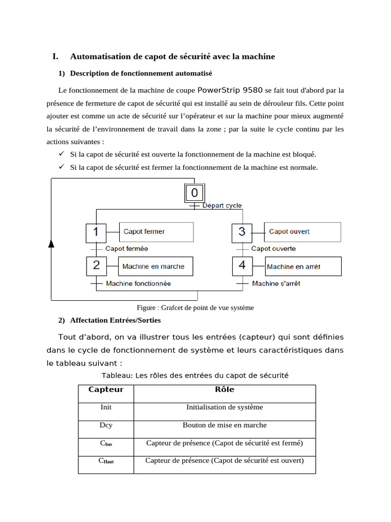 Automatisation de Capot de Sécurité Avec La Machine | PDF | Informatique