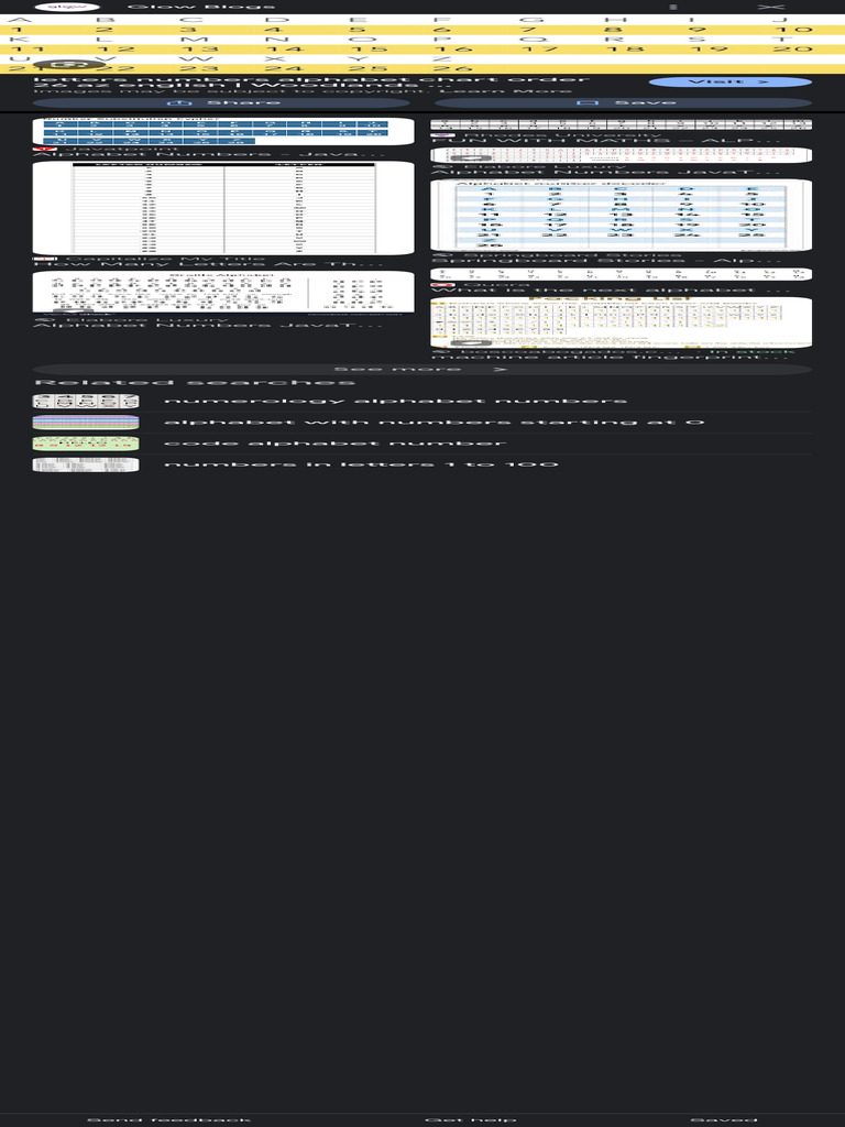 Alphabet Numbered - Google Search | PDF