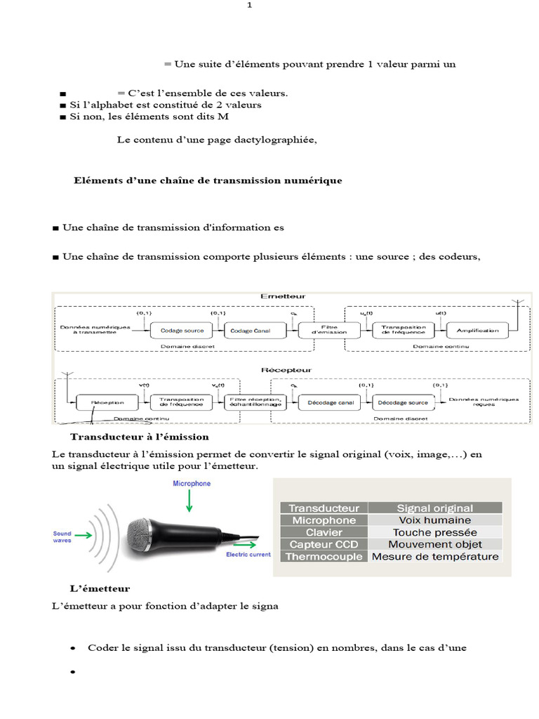 TRANSMISSION NUMERIQUE ISTA | PDF