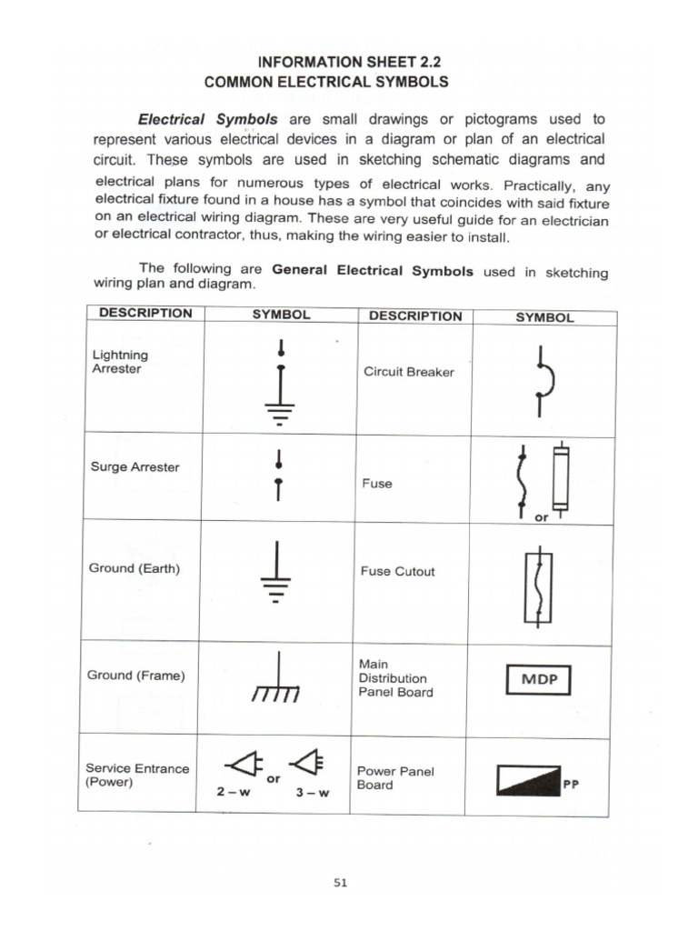 Common-Electrical-Symbols | PDF