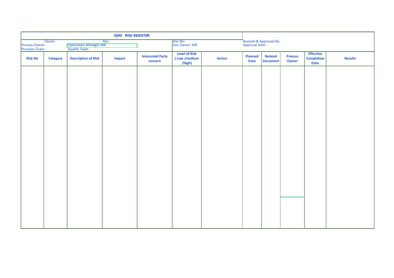 ISO 9001 Risk Register Template | PDF