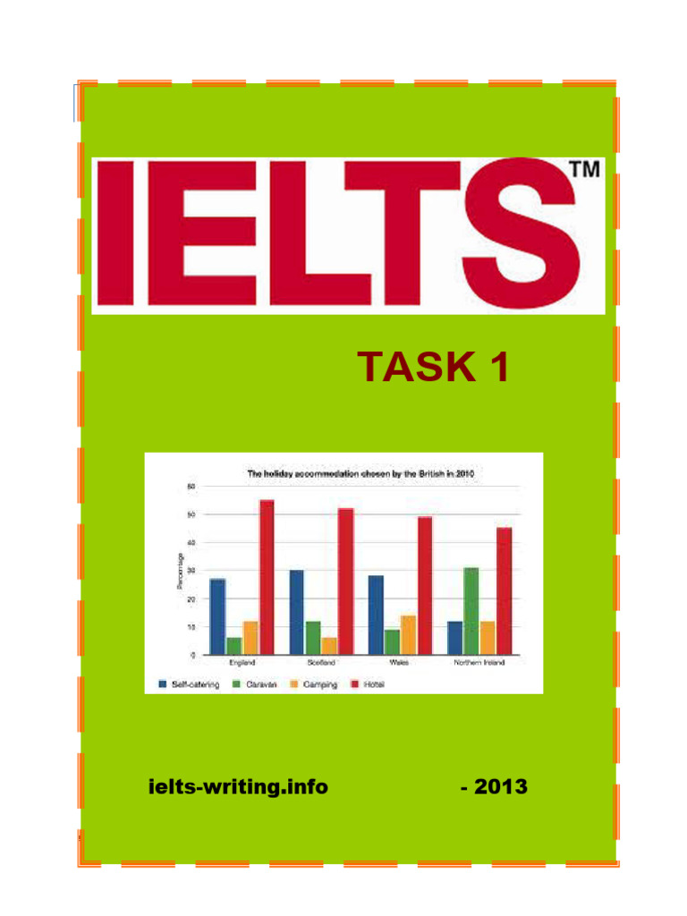 Ielts WT1 | PDF
