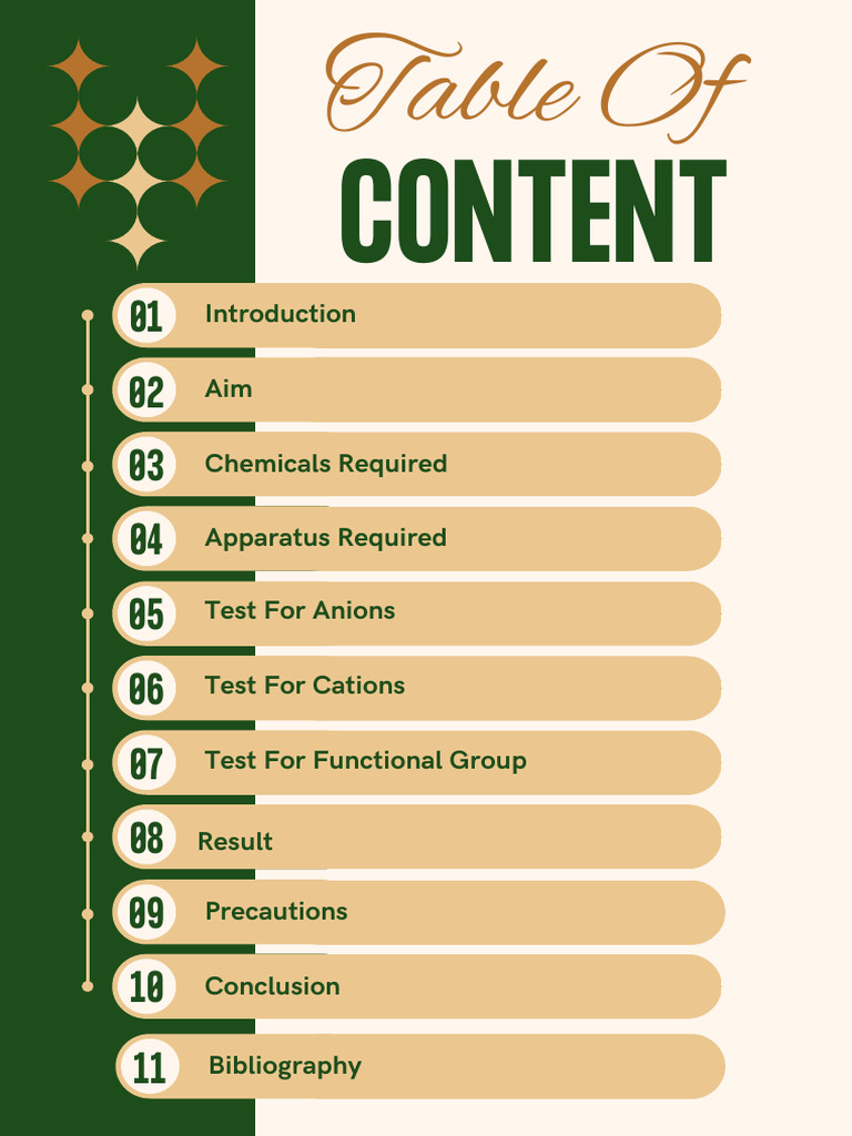 Green and Cream Modern Furniture Catalog Table of Content | PDF