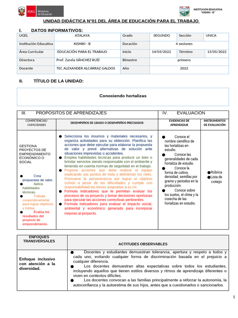 I Unidad Ept 1° 2021 | PDF