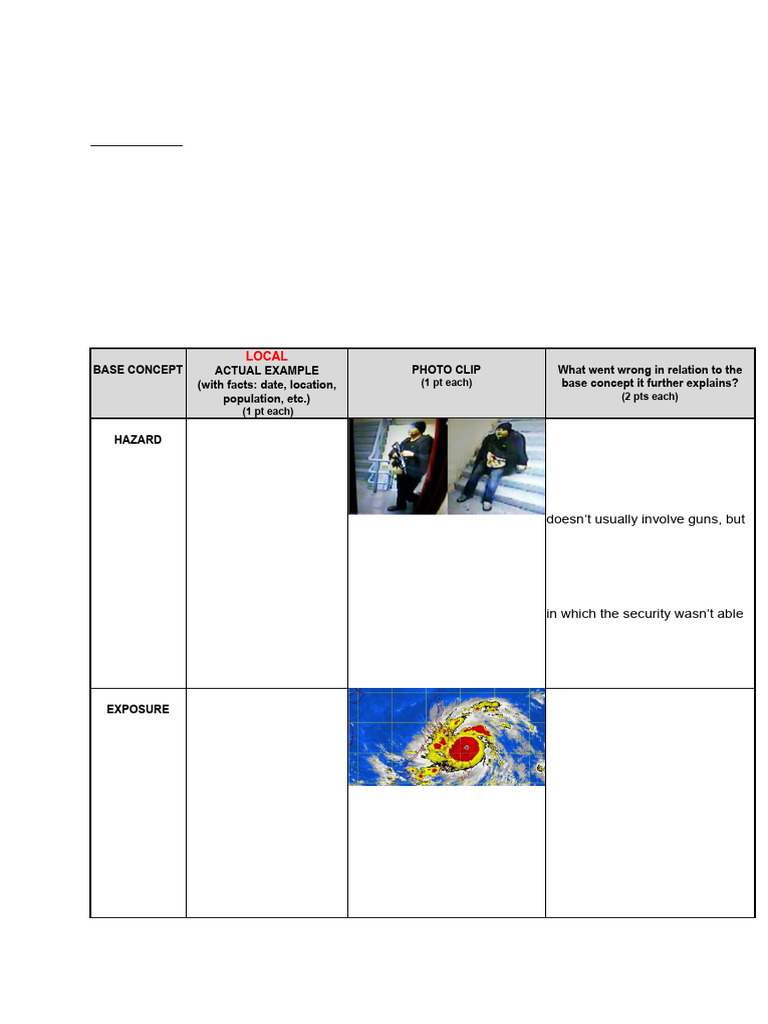 Gagarin - Jonathan - HW No. 2 | PDF