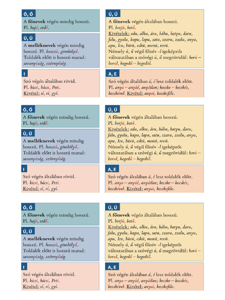 Magánhangzó A Szó Végén | PDF