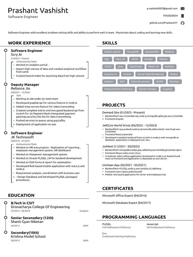 prashant_cv | PDF prashant_cv | PDF