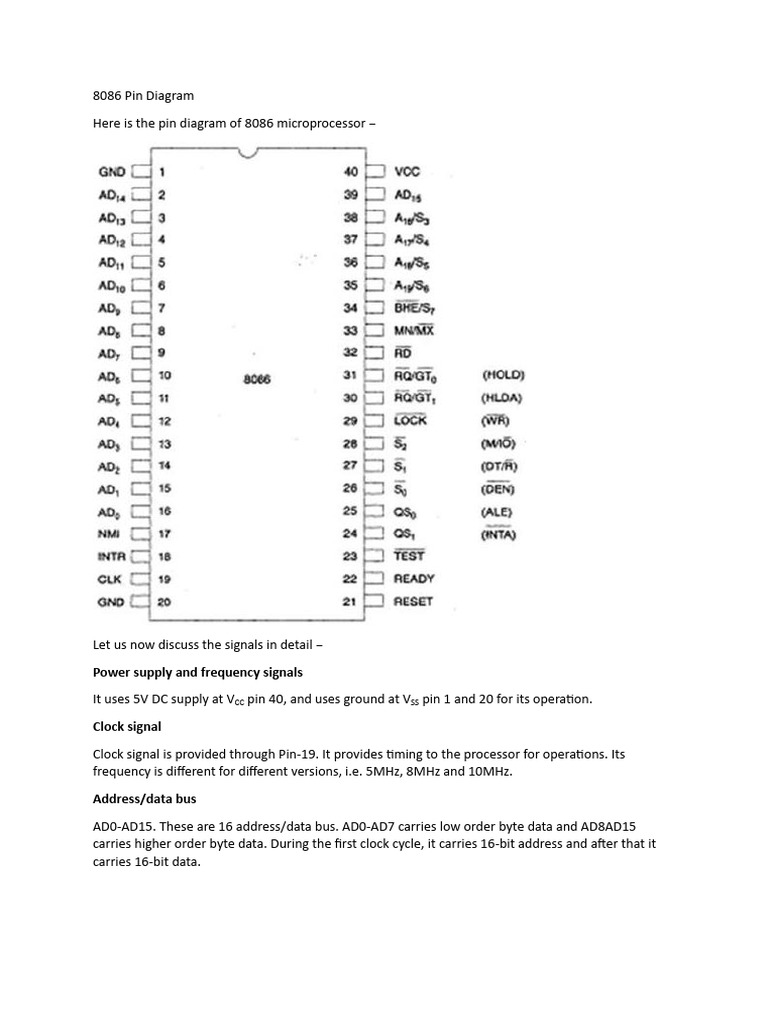 8086 Pin Diagram | PDF