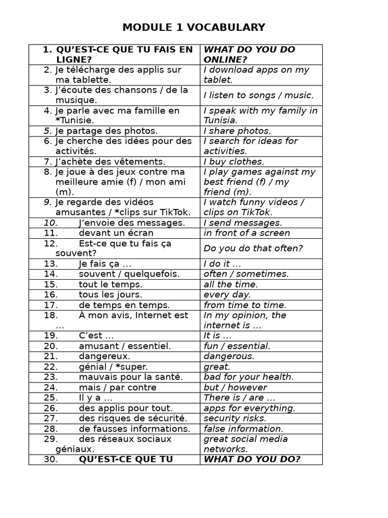 Module 1 Vocabulary | PDF