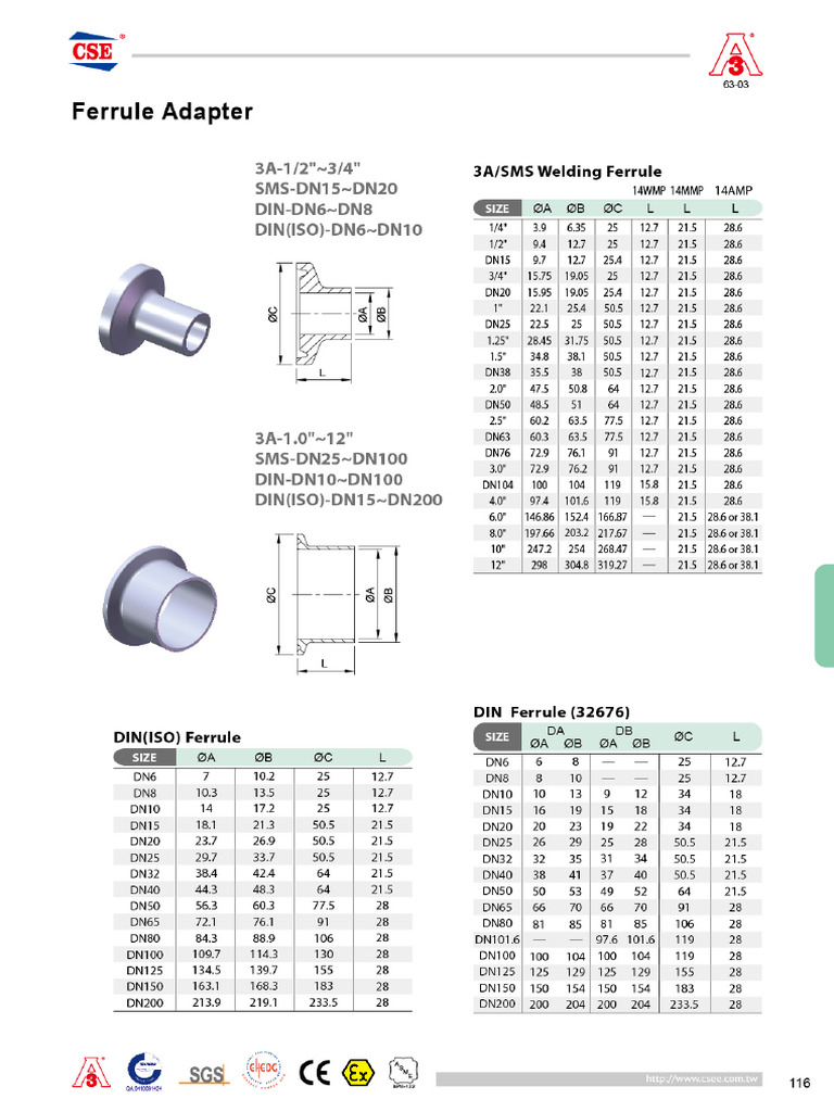 Ferrule Adapter | PDF