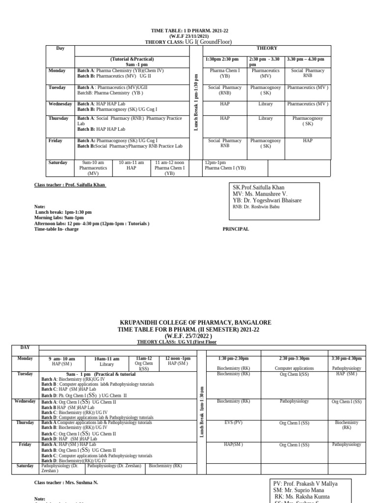 Ii Sem Timetable 2021-22 | PDF