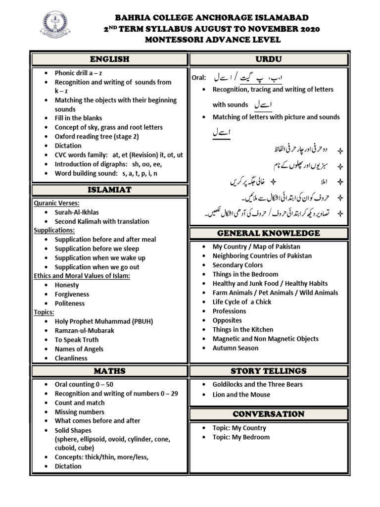 Advance Worksheets 17 Aug 2020 | PDF
