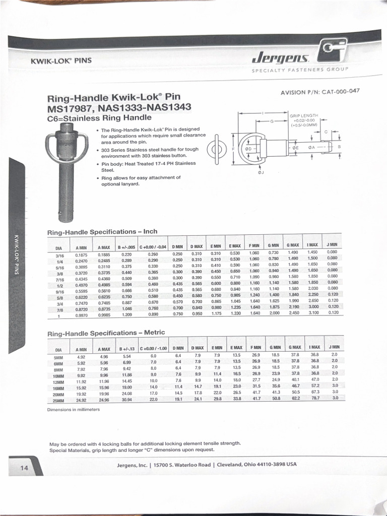 Imp data | PDF Imp data | PDF