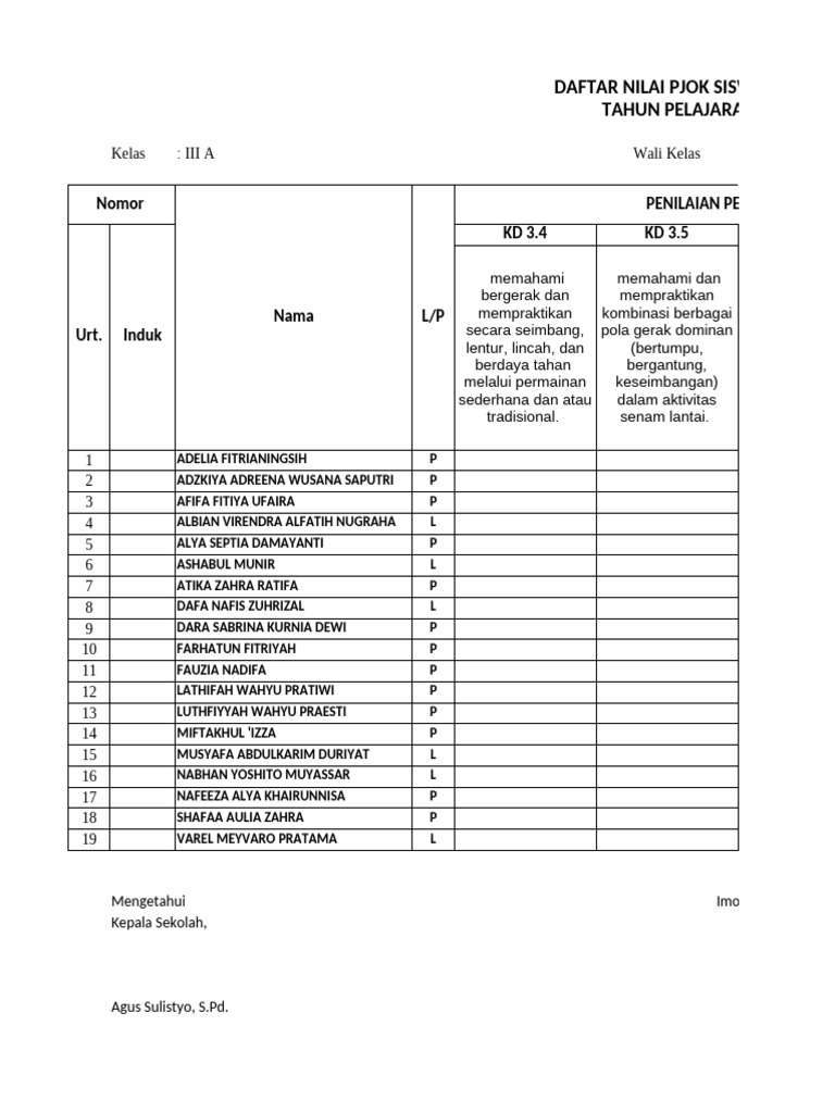 Nilai Kelas 3 A Pat Sem 2 T.A 2022-2023 | PDF