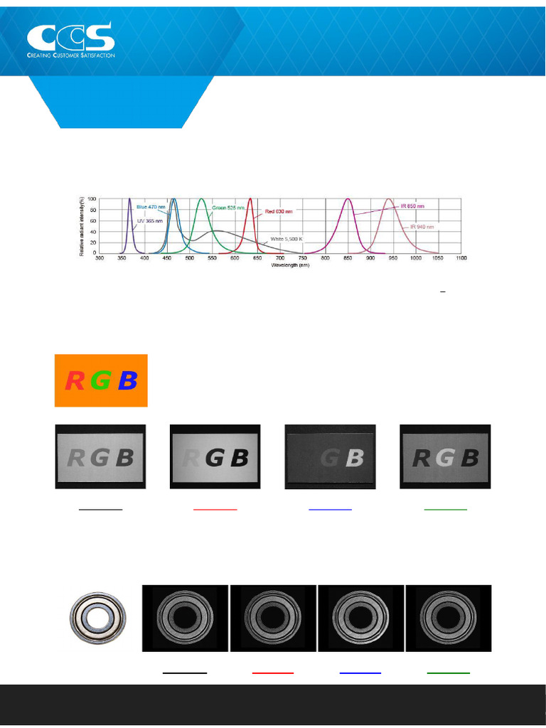 CCS Illumination Wavelength Guide | PDF