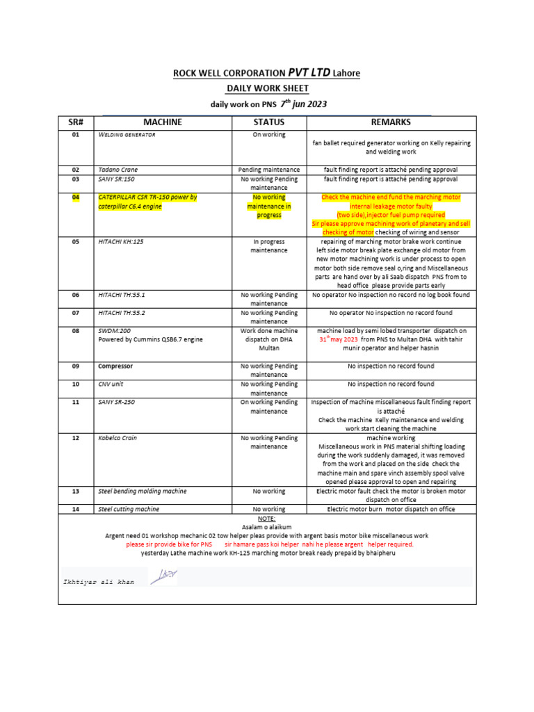daily wok sheet jun2023 | PDF