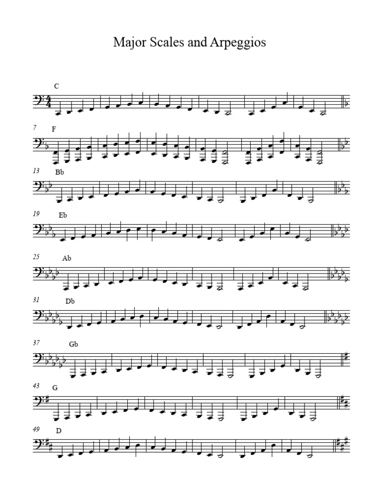 12 Major Scales Tuba | PDF